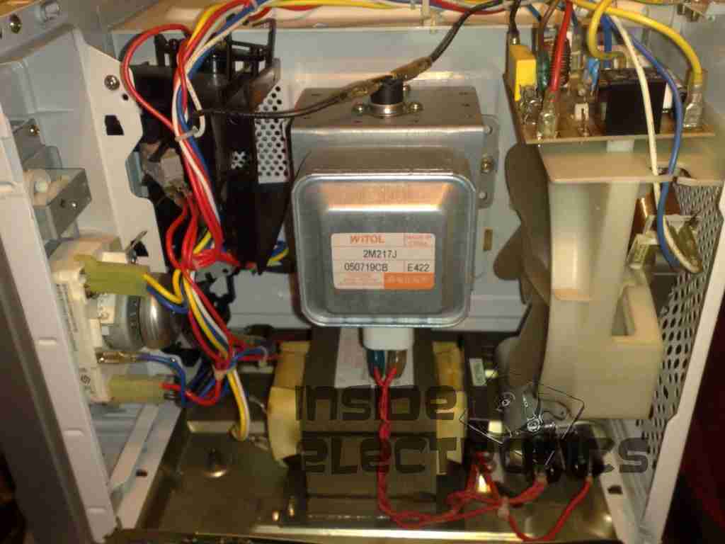 Belling Microwave – Experimental Engineering