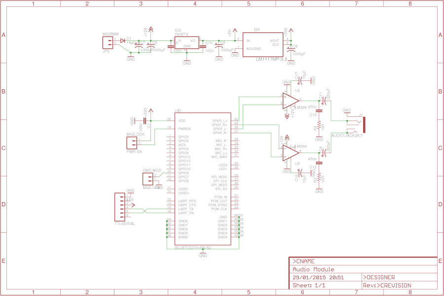 Roving Networks RN-52 Bluetooth Audio – Experimental Engineering