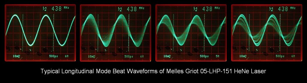 Theory of Operation, Modes, Coherence Length – Experimental Engineering